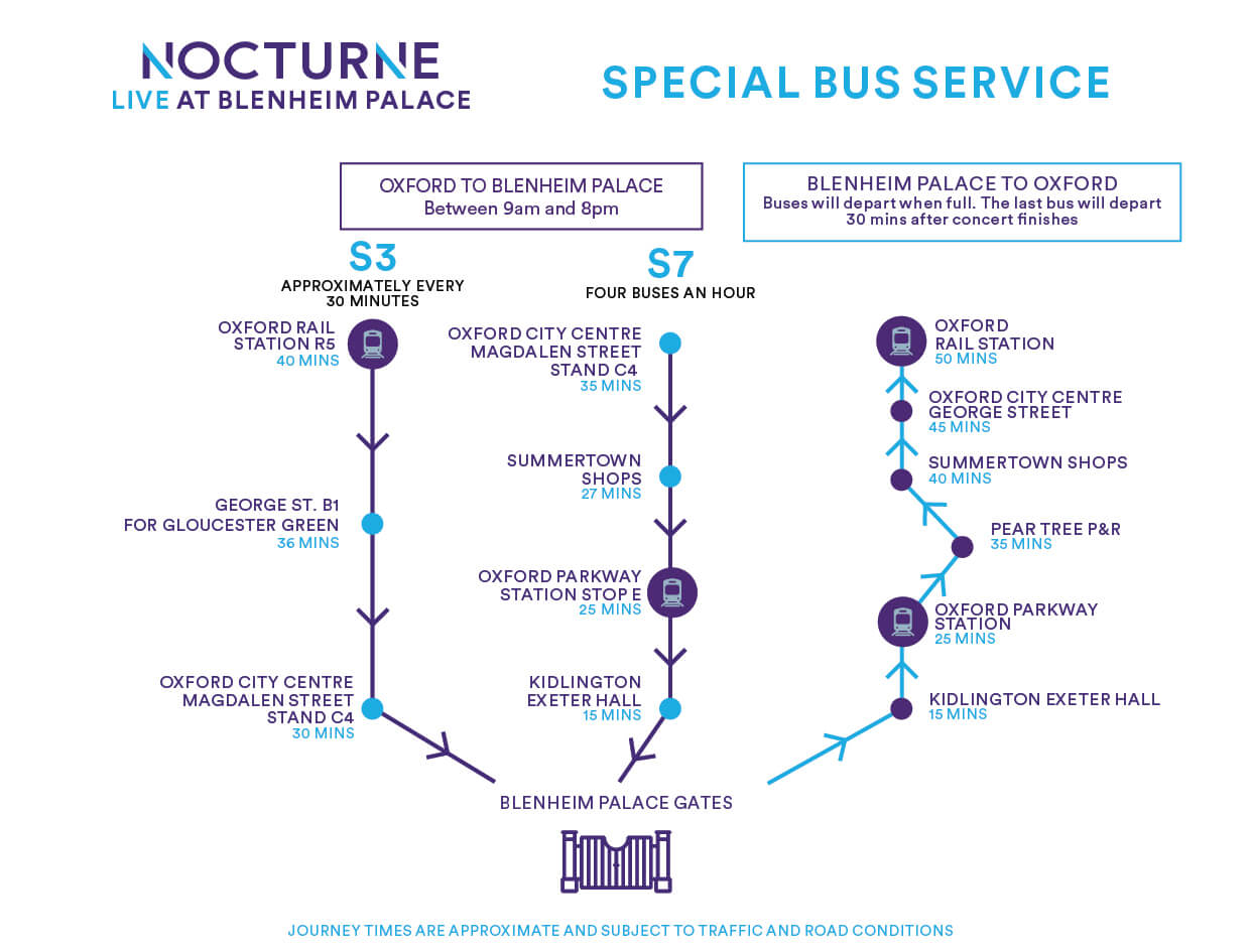 Nocturne Live